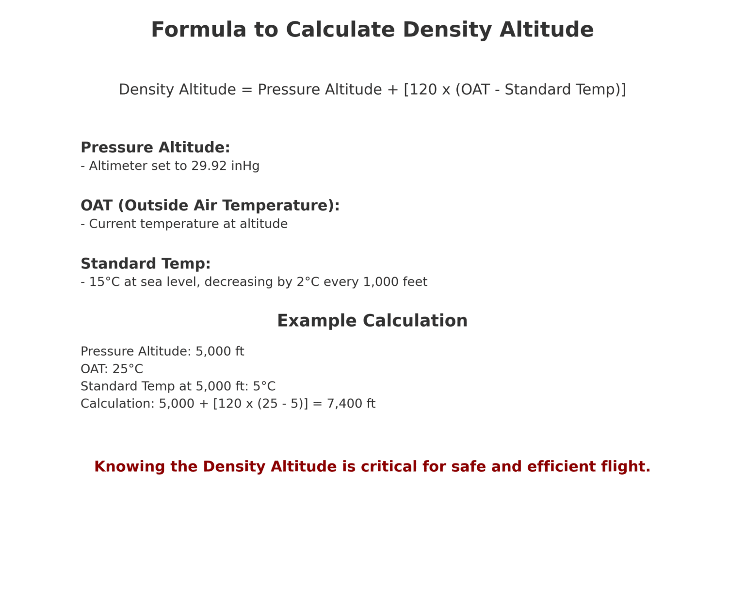 Density Altitude Calculation: The #1 Ultimate Pilot's Guide